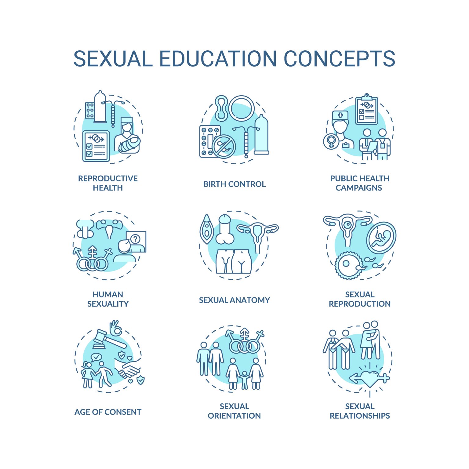 Sex Education Funding There Has To Be A Better Way National Committee For Responsive Philanthropy